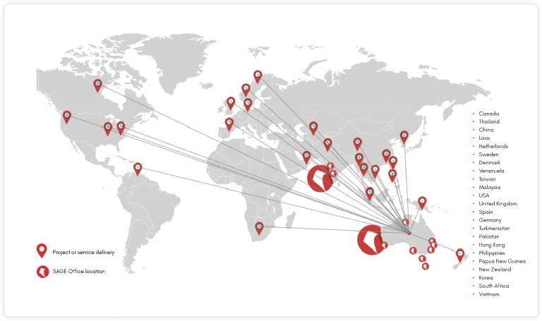 Contact - SAGE Group